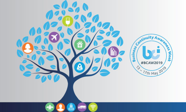 Invest in Resilience During Business Continuity Awareness Week ...